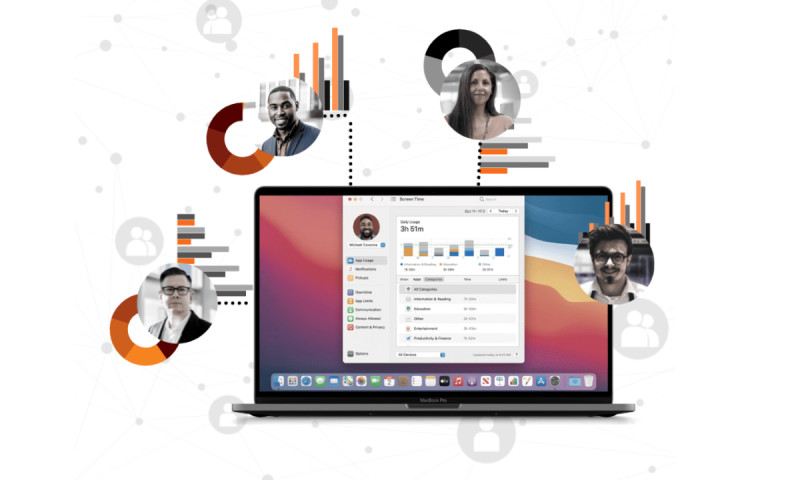 Intent Amplify Reviews and Clients | DesignRush