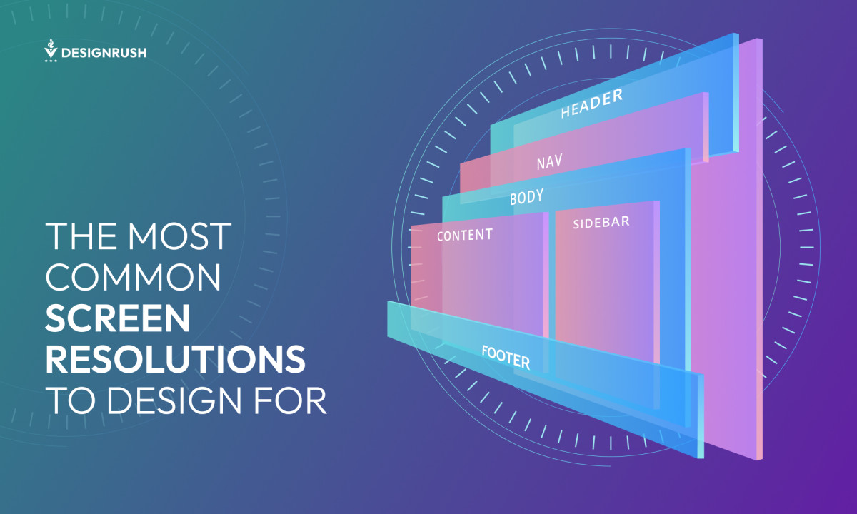 Website Dimensions: 15 Screen Resolutions to Design For (2025) | DesignRush