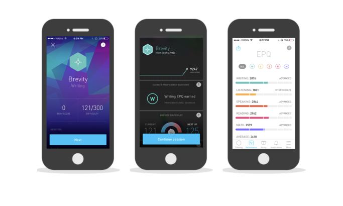 Flat App Design Inspiration: Elevate | DesignRush